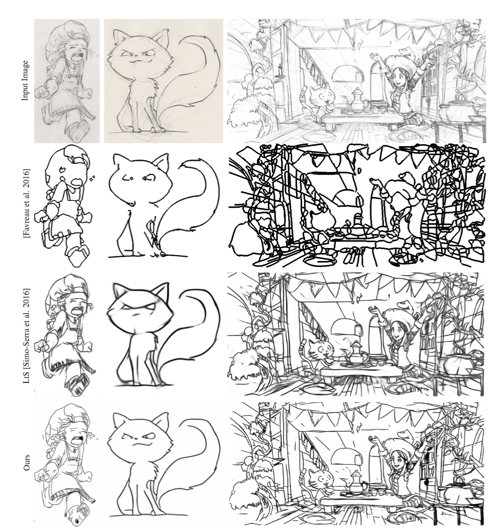 Mastering Sketching: Adversarial Augmentation for Structured Prediction · Issue #85 · kiyohiro8 ...