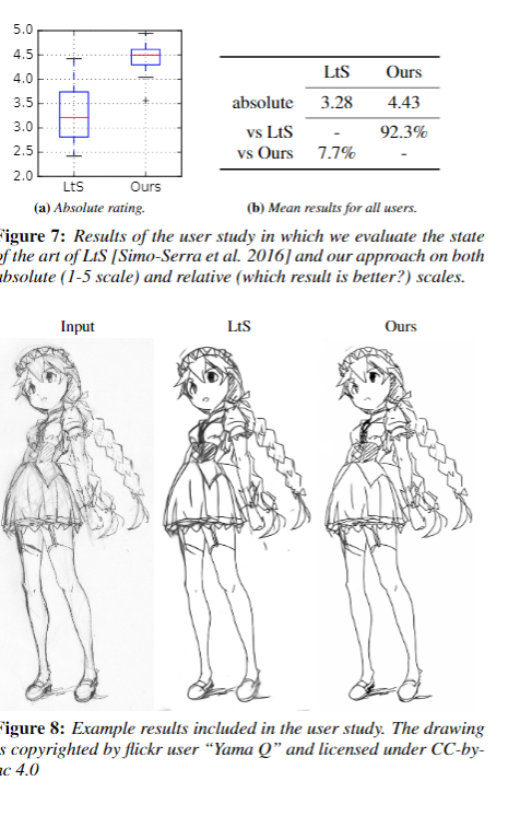 Mastering Sketching: Adversarial Augmentation for Structured Prediction · Issue #85 · kiyohiro8 ...