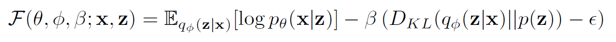 beta-VAE: Learning Basic Visual Concepts with a Constrained Variational Framework · Issue #9 ...
