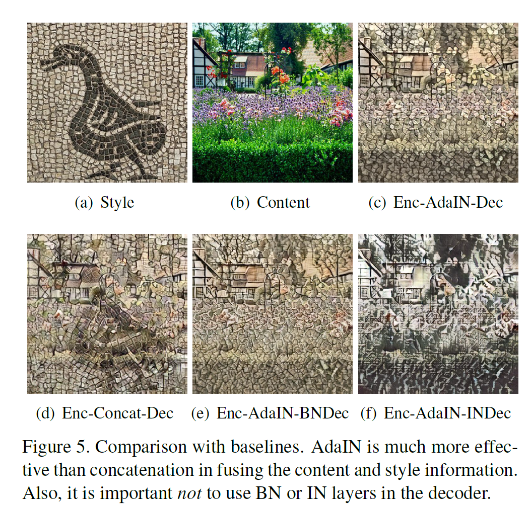 Arbitrary Style Transfer In Real Time With Adaptive Instance Normalization · Issue 10