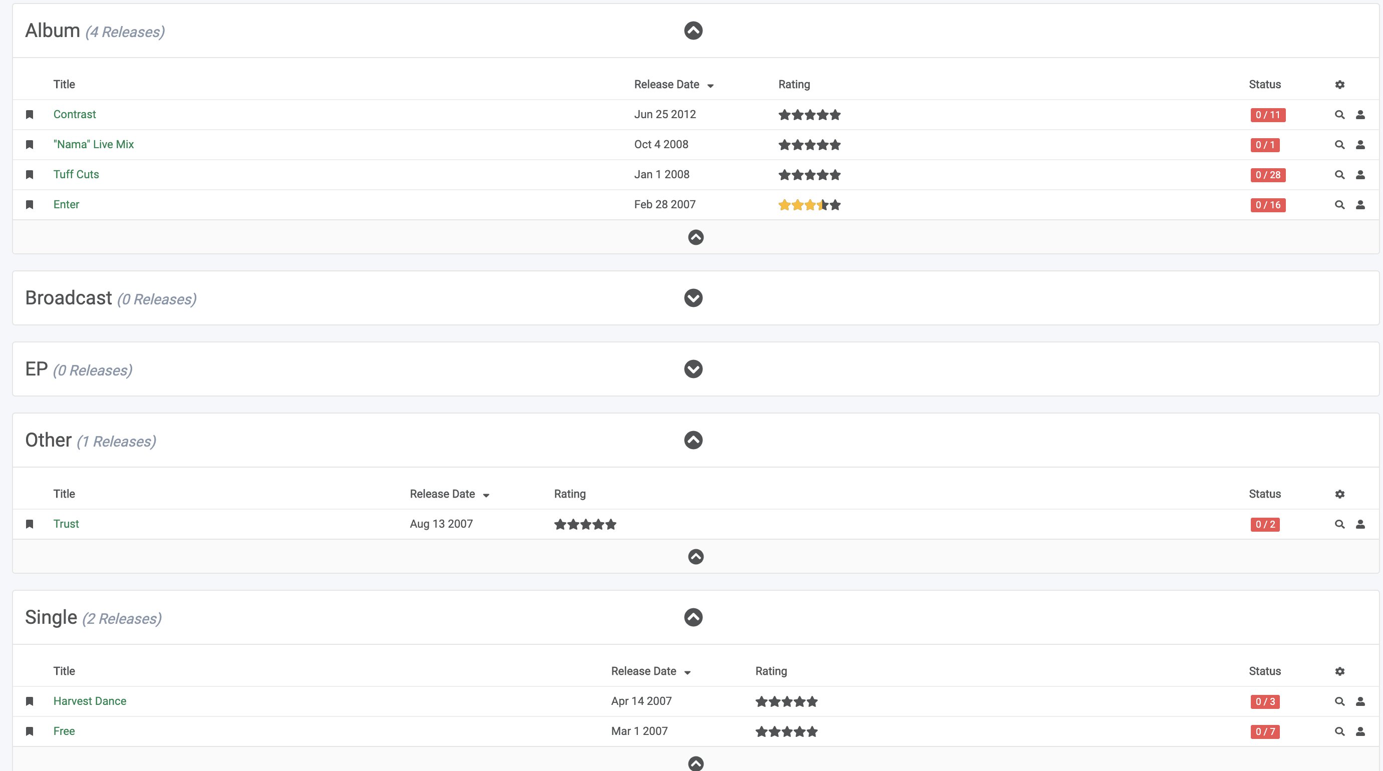 Missing release for artist from MusicBrainz · Issue #1162 · Lidarr/Lidarr · GitHub