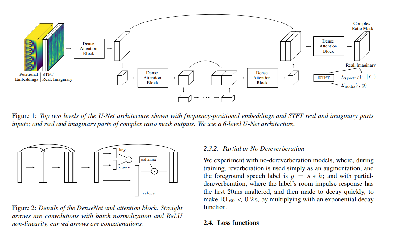 GitHub - Jayajy/PapershareList