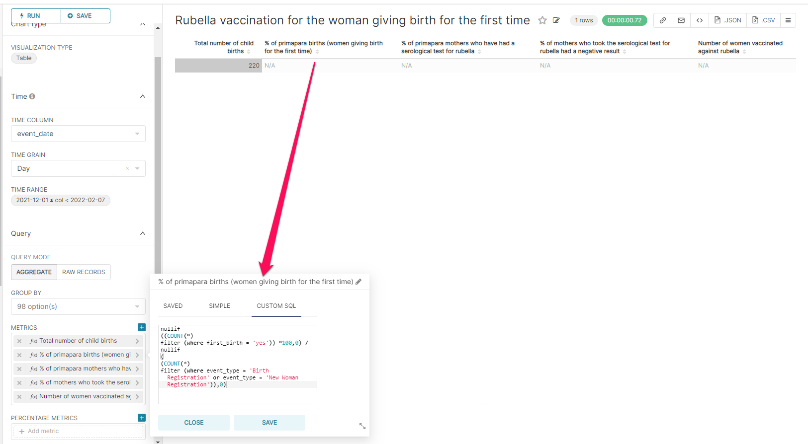 Feedback on the Production Dashboard · Issue #164 · opensrp/opensrp-client-unicef-tunisia · GitHub