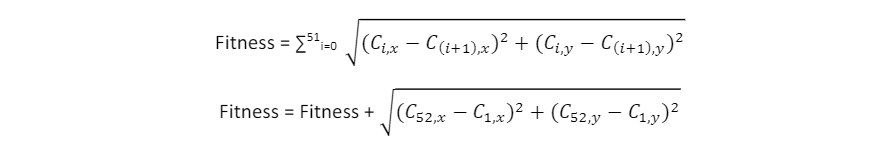 GitHub - Batuhanyldirim/Genetic-Algorithm-on-TSP: This code solves ...