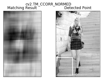 GitHub - zszazi/OpenCV-Template-matching-and-SIFT