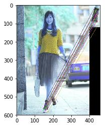 GitHub - zszazi/OpenCV-Template-matching-and-SIFT