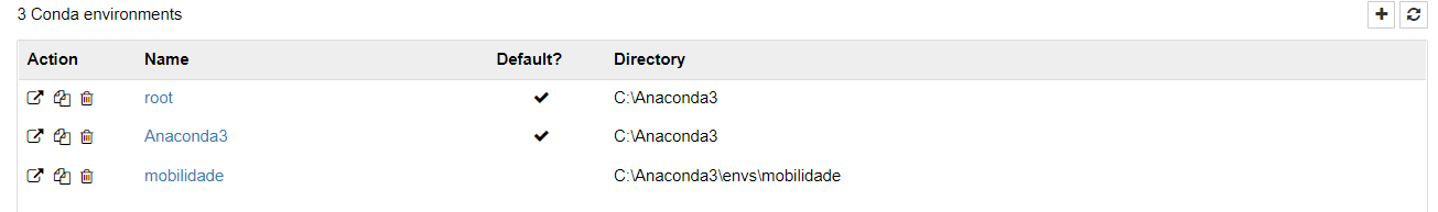 Jupyter Finds Kernels That Shouldnt Exist · Issue 2052 · Jupyterhubjupyterhub · Github