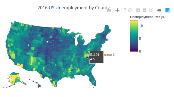 Hover Does Not Work At Bottom Of A Plotly Plot · Issue 269 · Yihuixaringan · Github