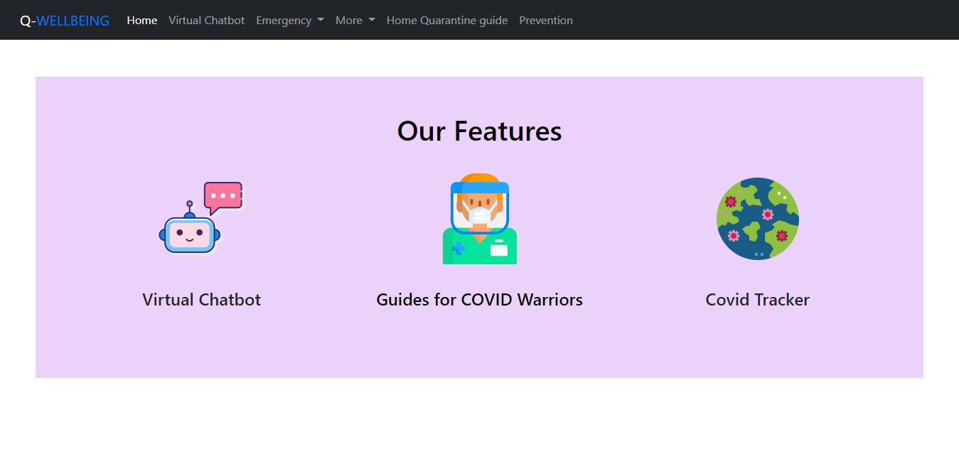 GitHub - mahima-shetty/qwellbeing: Quarantine wellbeing