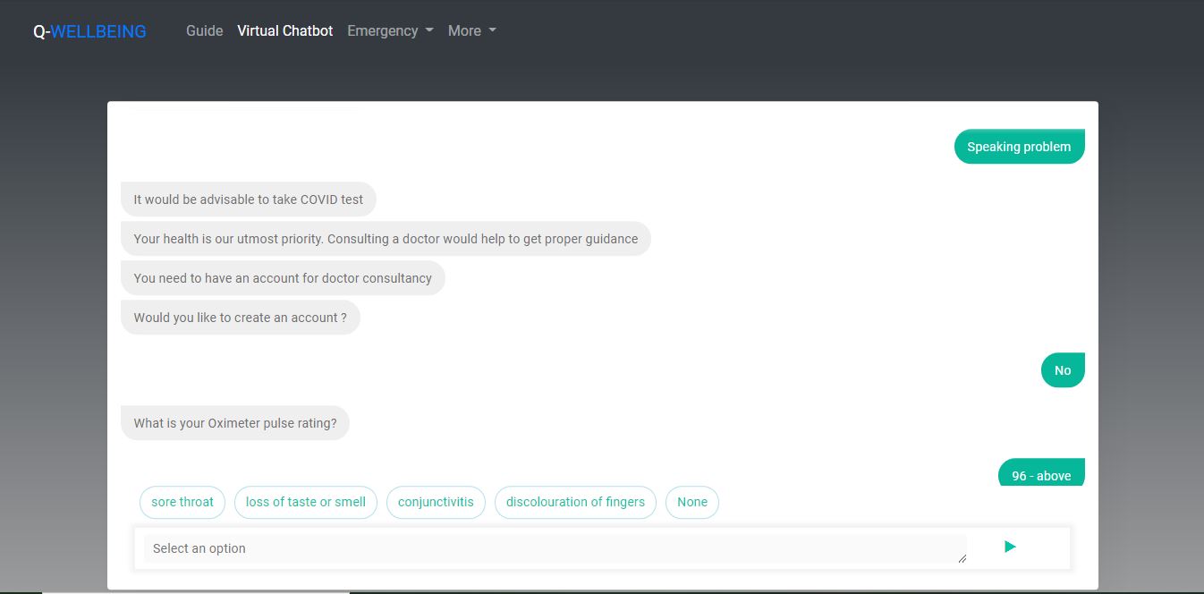 GitHub - mahima-shetty/qwellbeing: Quarantine wellbeing