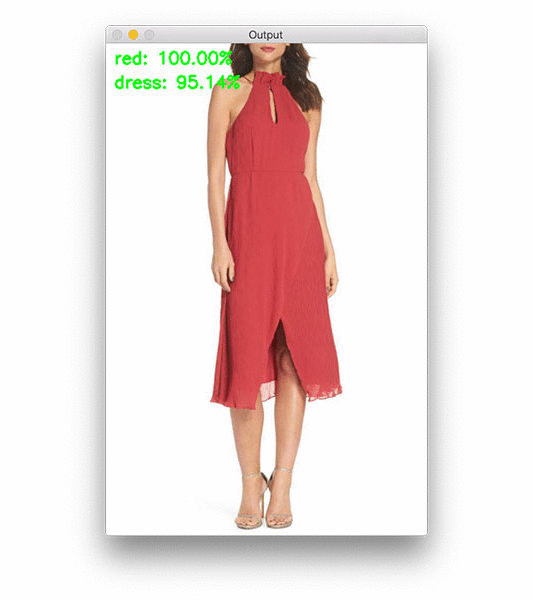 GitHub - mahima-shetty/StackOverflow_TagsClassifier