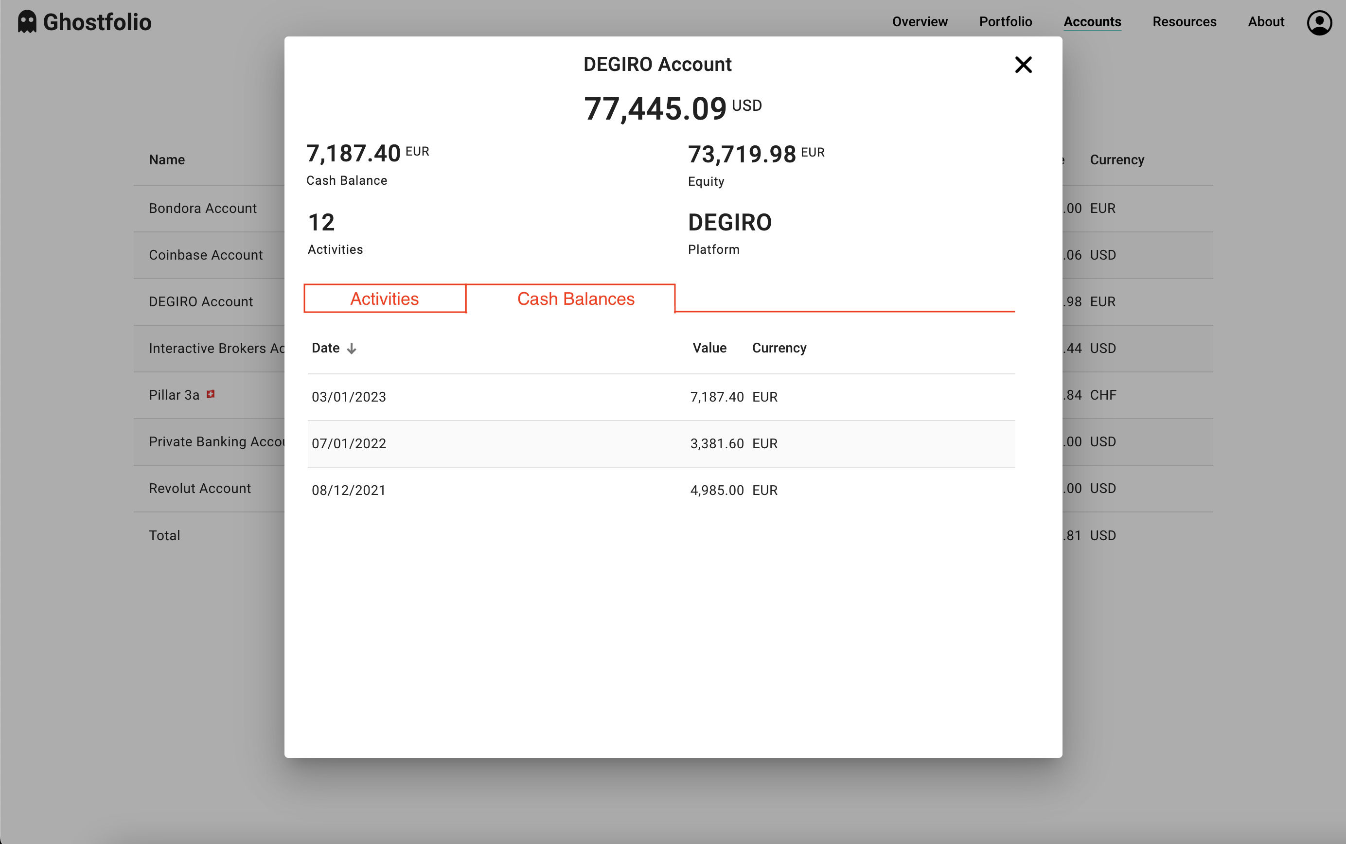 Extend account detail dialog by cash balances · Issue #2491 · ghostfolio/ghostfolio · GitHub