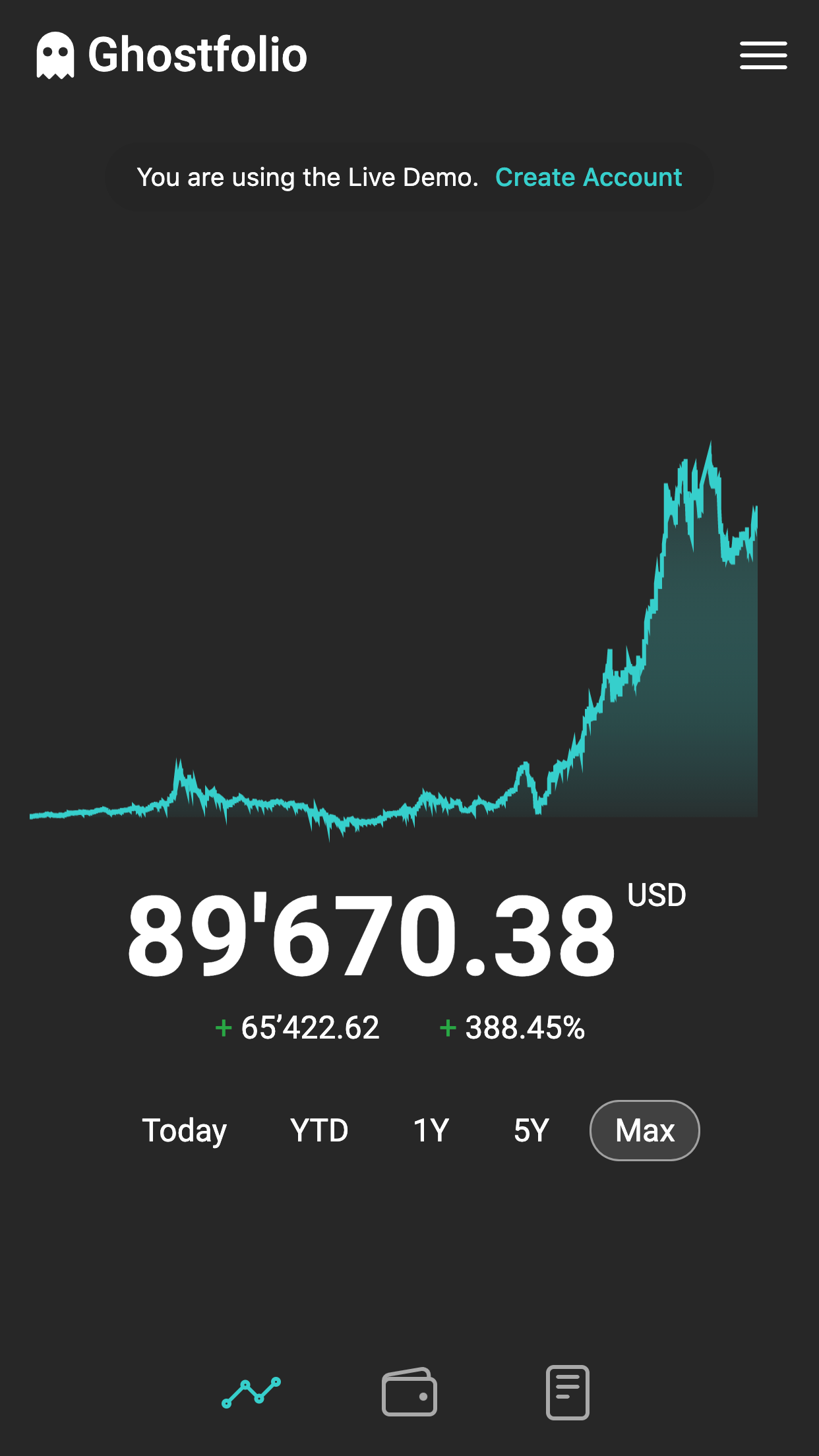 Setup data decimation option in line chart component · Issue #2553 · ghostfolio/ghostfolio · GitHub