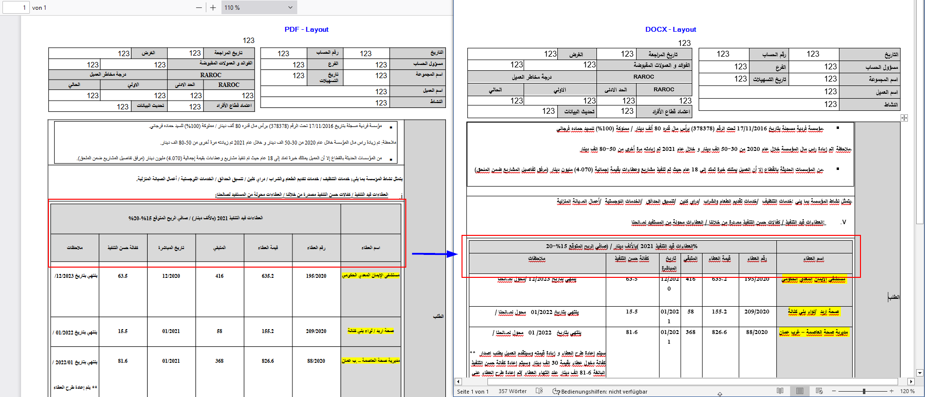 HTML content not uniform between PDF & DOCX + Unwanted page breaks in PDF · eclipse-birt birt ...