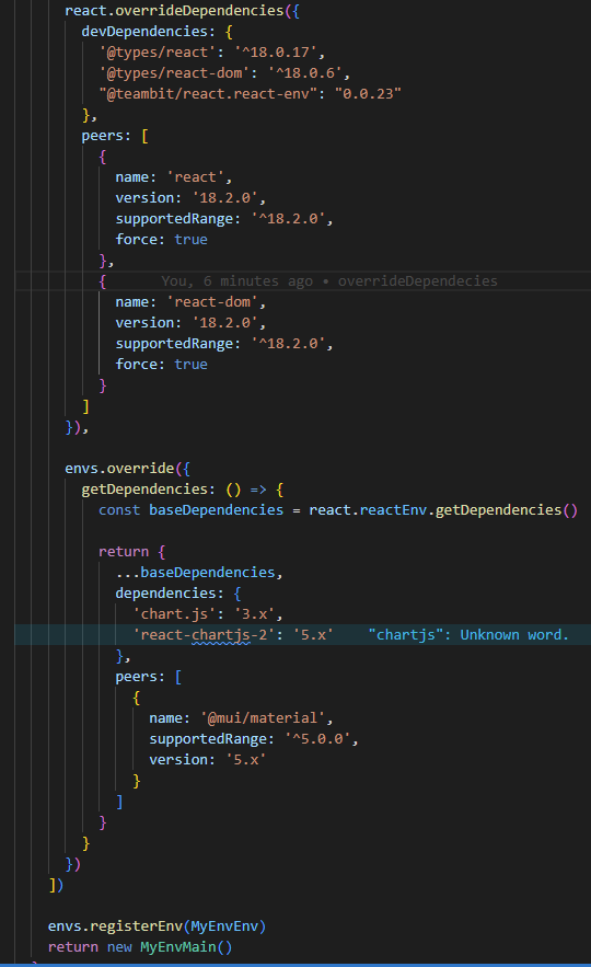 Can Not Upgrade To React 18 · Issue 6995 · Teambit Bit · Github