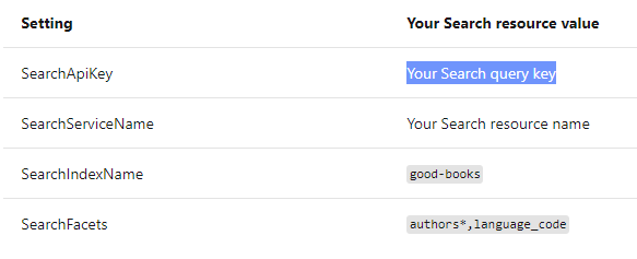 Disappearing config settings · Issue #324 · Azure/static-web-apps · GitHub