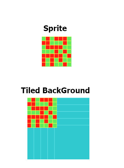 Tiled Background Broken Texture when loading From URL: · Issue #7551 · Scirra/Construct-bugs ...