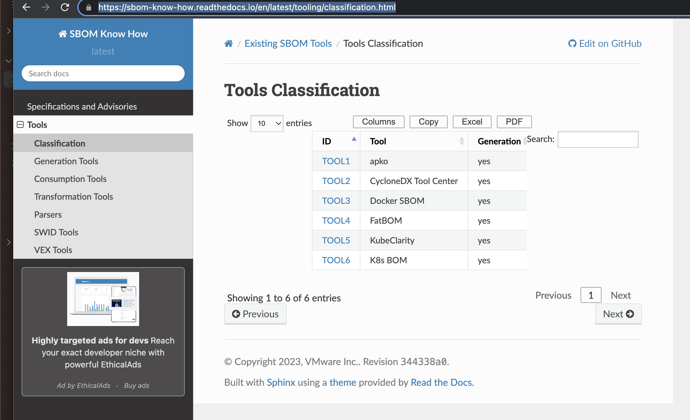 Fails To Show Needtable In Safari · Issue 884 · Useblocks Sphinx Needs · Github