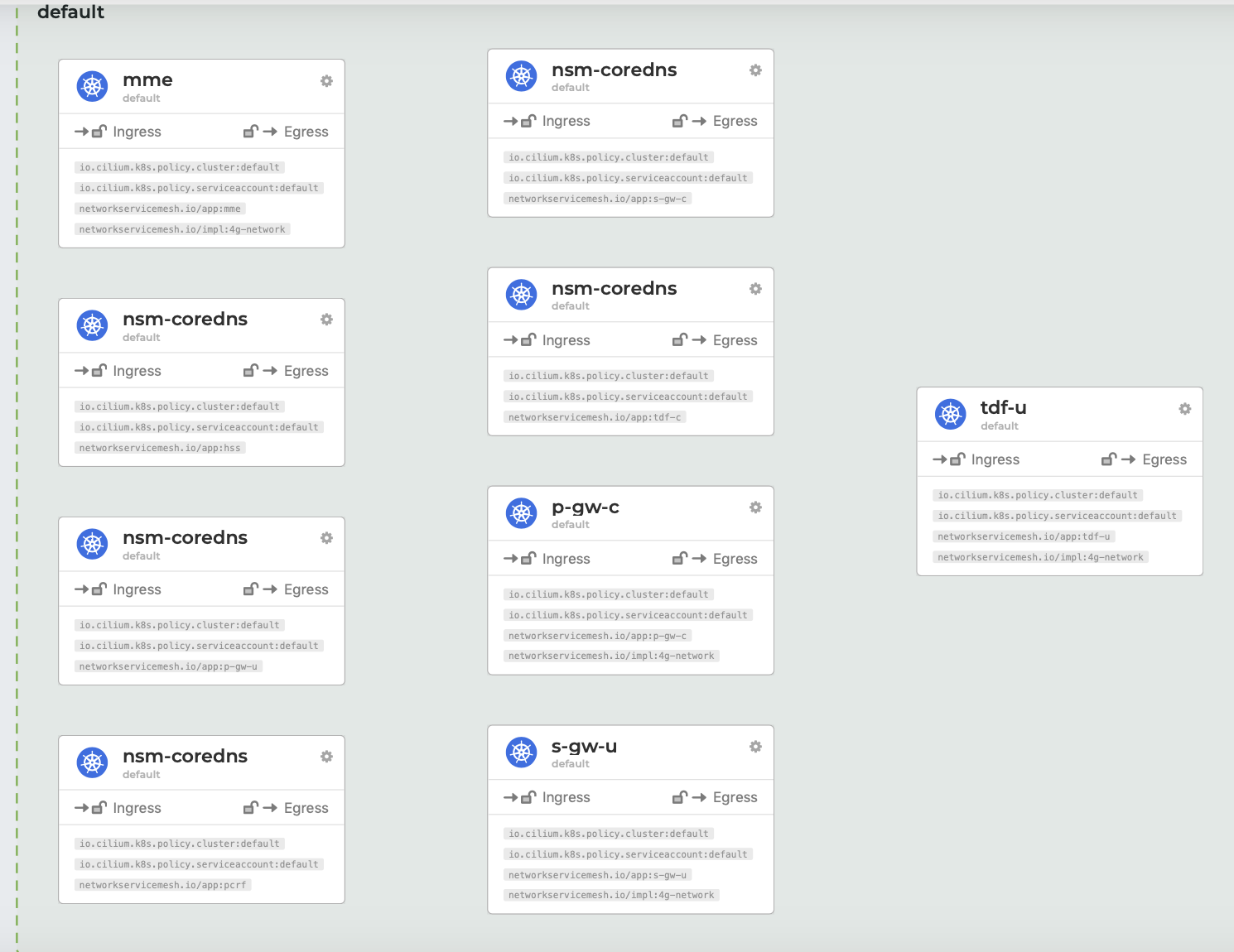 Support custom connection metrics from Prometheus · Issue #204 · cilium/hubble · GitHub