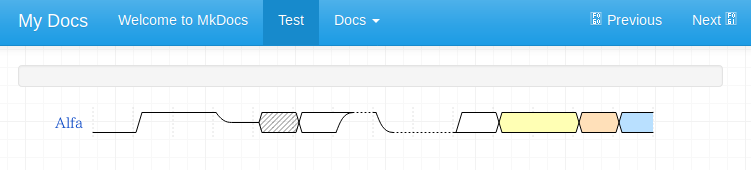 REQ: Implement Wavedrom waveform viewer diagrams into docs · Issue #2380 · squidfunk/mkdocs ...
