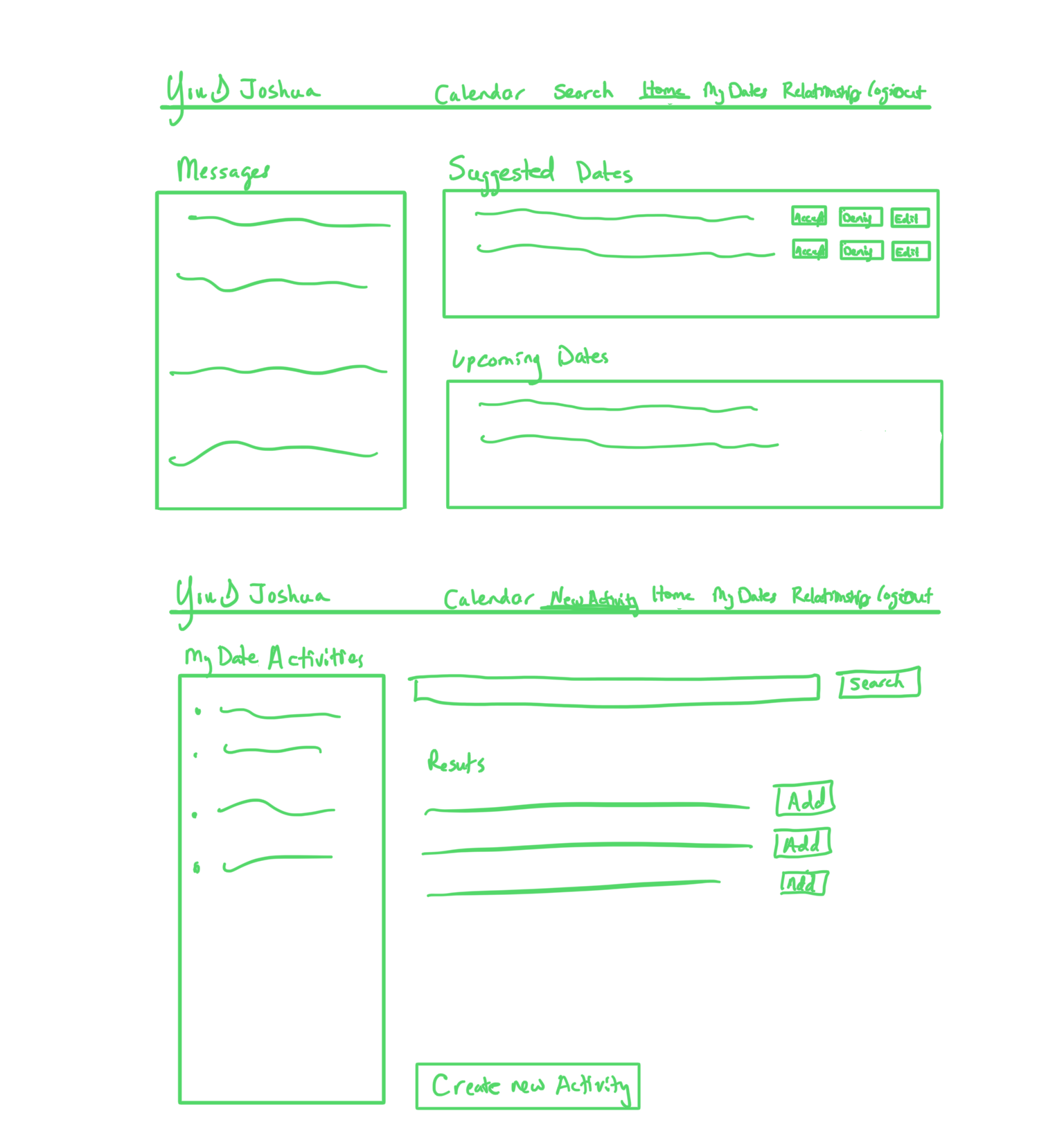 GitHub - gdurant34/Phase5-Its-a-date