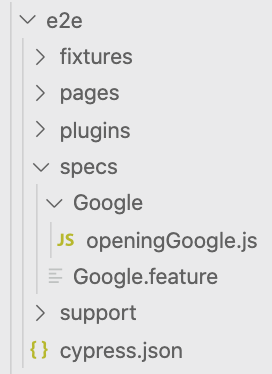 Steps definitions are not executed · Issue #41 · badeball/cypress-cucumber-preprocessor · GitHub