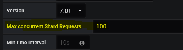 Add Max concurrent Shard Requests to Elasticsearch Datasource provisioning · Issue #20554 ...