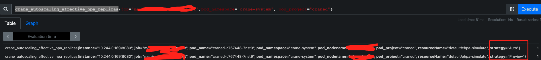 EHPA metrics for monit crane_autoscaling_effective_hpa_replicas · Issue #318 · gocrane/crane ...