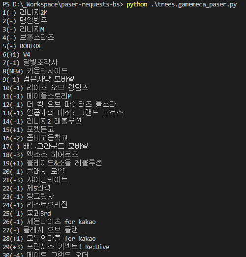 GitHub - gunh0/Crawler-trees.gamemeca.com: Basic parsing with BeautifulSoup