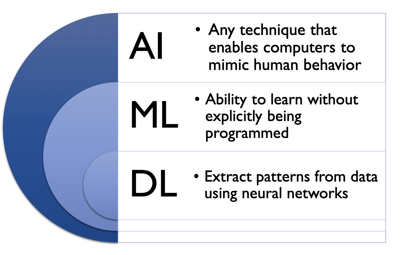 GitHub - gunh0/keras-playground: Deep Learning with Keras (Basic) [CNN ...