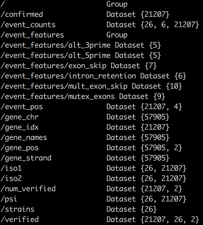 KeyError: "Unable to open object (object 'conf_idx' doesn't exist)" · Issue #71 · ratschlab ...