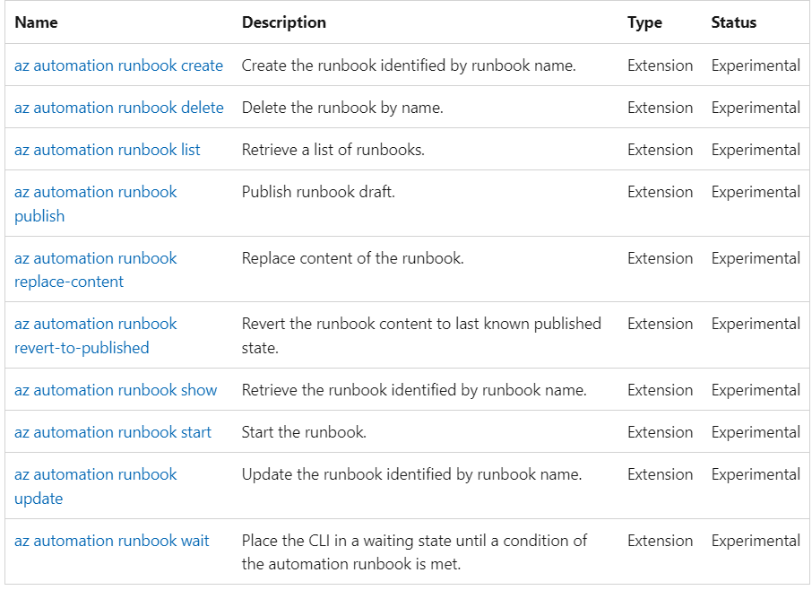 Please Add A **Link** Feature / Option To 'az automation runbook' command List In Azure ...