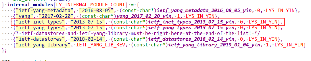 [err] Failed To Create A New Libyang Context · Issue 1505 · Cesnet Libyang · Github