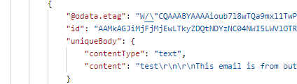 Unique Body of emails is null when queried using GraphServiceClient ...