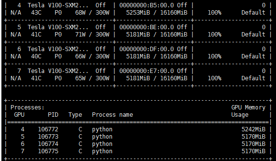 Training Hangs When Using Nccl In Two Pod On Two Nodes · Issue 193 · Nvidianccl · Github