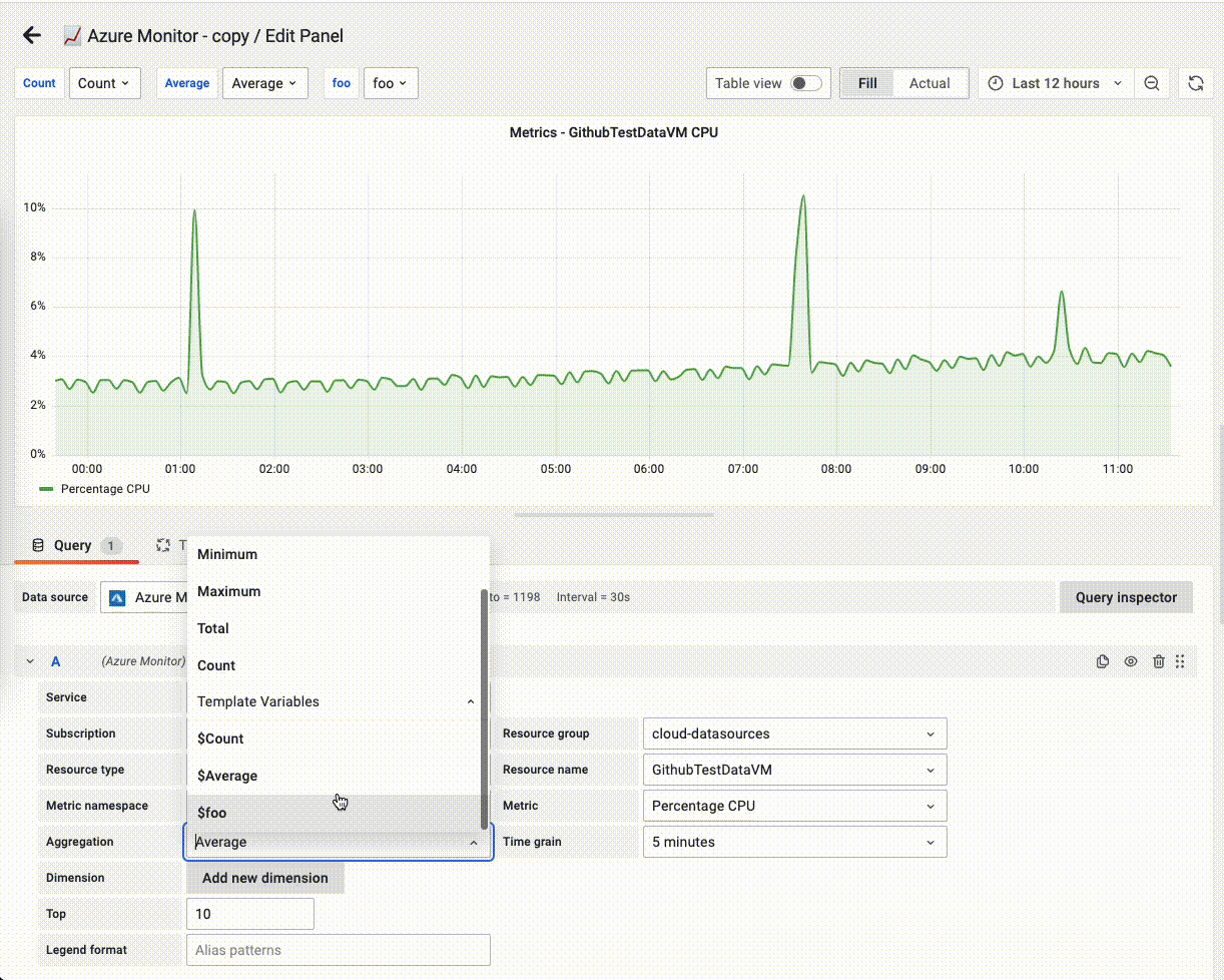 Azure Monitor Cannot Choose Template Variable As Aggregation Type · Issue 43950 · Grafana