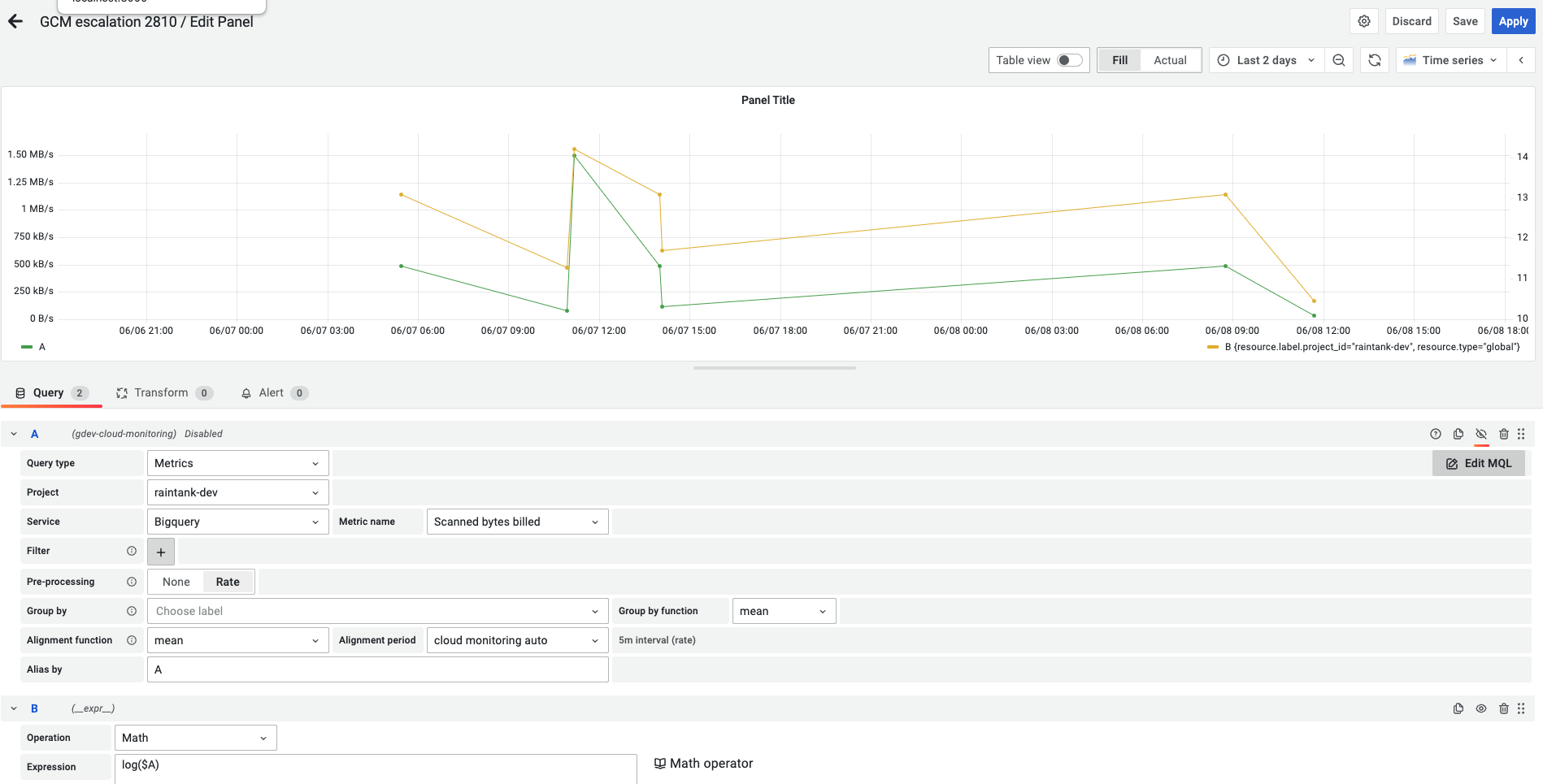 CloudMonitoring: Disable query not working alongside Expression · Issue ...