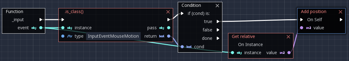 Visualscript Inputeventmousemotionrelative Error In Editor · Issue 26740 · Godotenginegodot