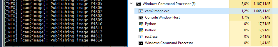 rclcpp failed to publish message · Issue #539 · ros2/ros2 · GitHub