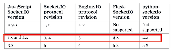 GitHub - pwinston/webmon