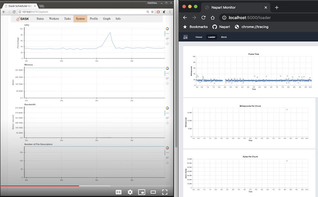 GitHub - pwinston/webmon