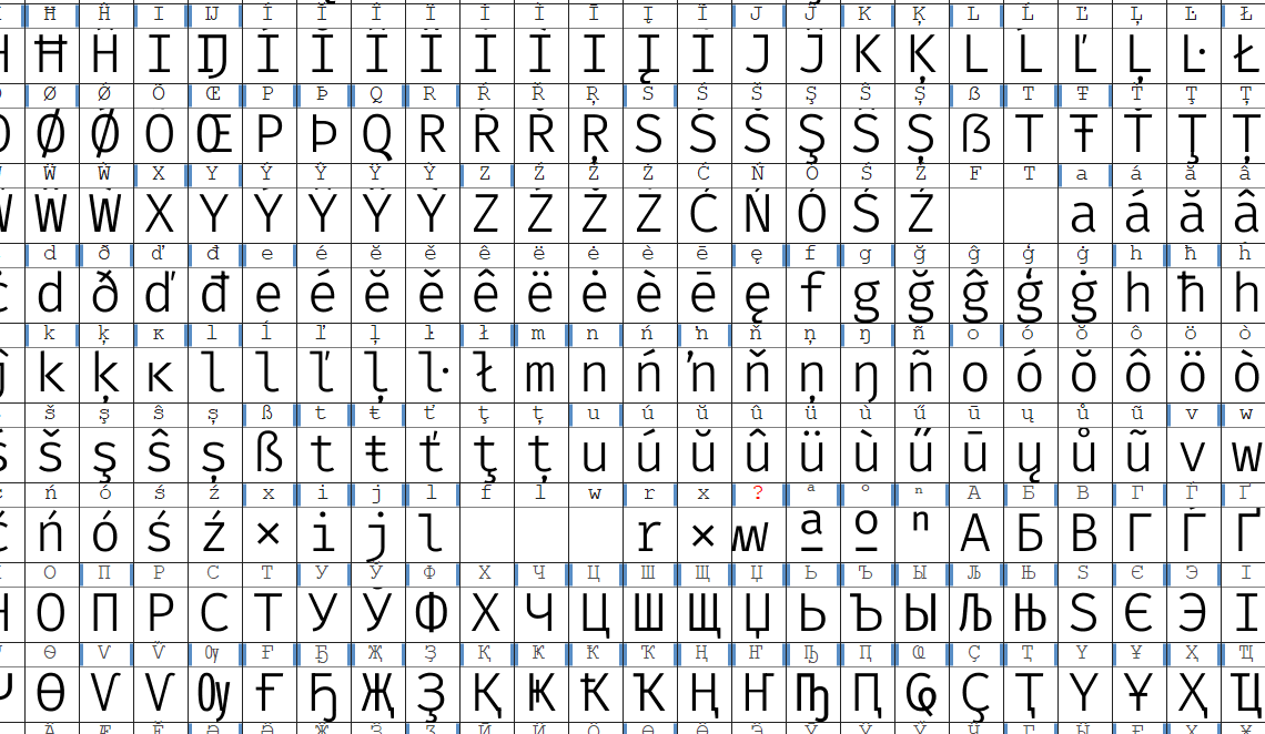 Exporting UFO from FiraCode Variable TTF Corrupts features · Issue #4379 · fontforge/fontforge ...