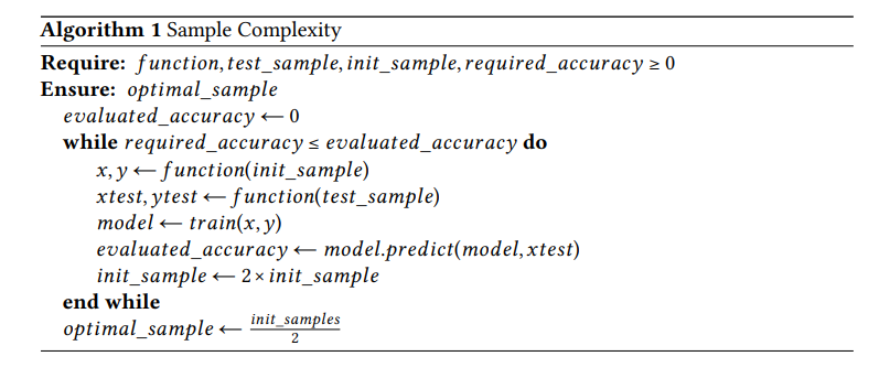 GitHub - anepal85/BachelorThesis: Bachelor thesis for automatic finding ...