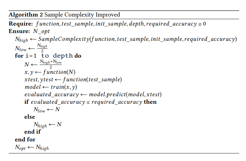 GitHub - anepal85/BachelorThesis: Bachelor thesis for automatic finding of optimal number of ...