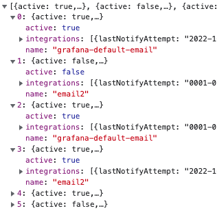 Alerting: receivers get duplicated in API response · Issue #56581 · grafana/grafana · GitHub