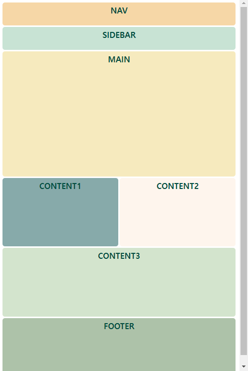 GitHub - dahoonchoi/css-responsible-grid: Responsive web using css 'grid-template'