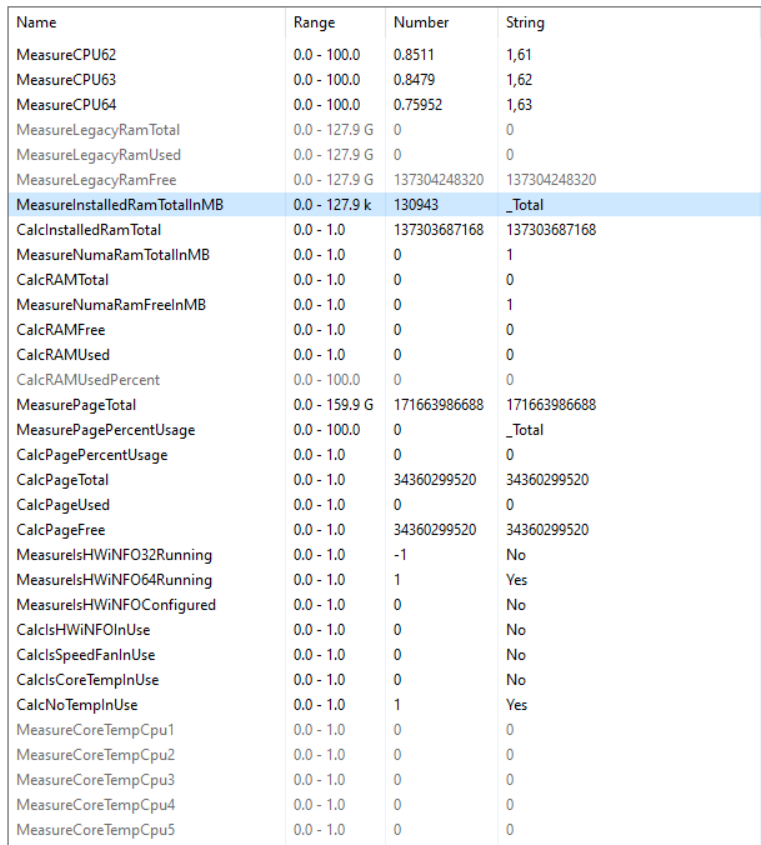 64-Core 128-thread CPU Meter · Issue #30 · SilverAzide/Gadgets · GitHub