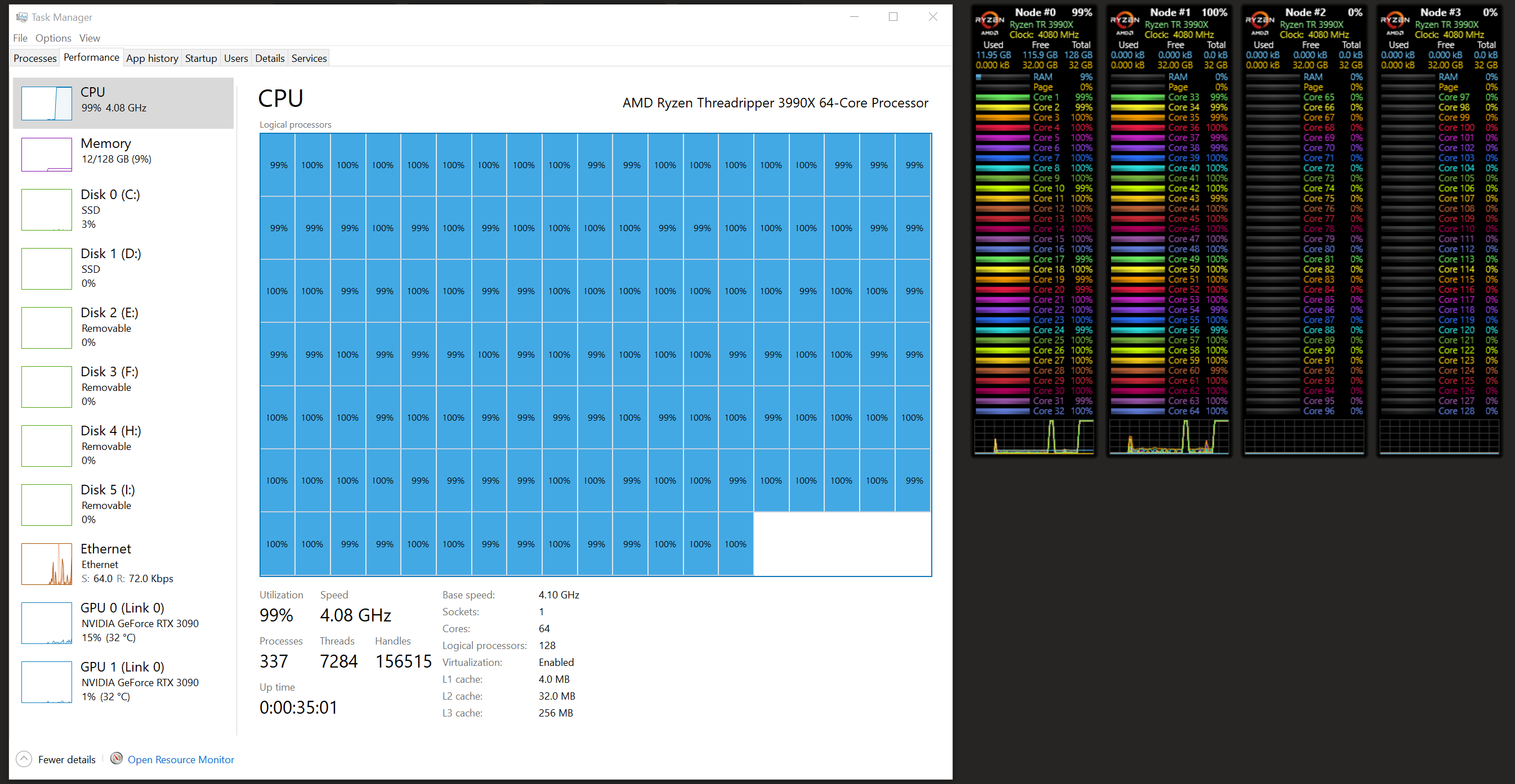 64-Core 128-thread CPU Meter · Issue #30 · SilverAzide/Gadgets · GitHub