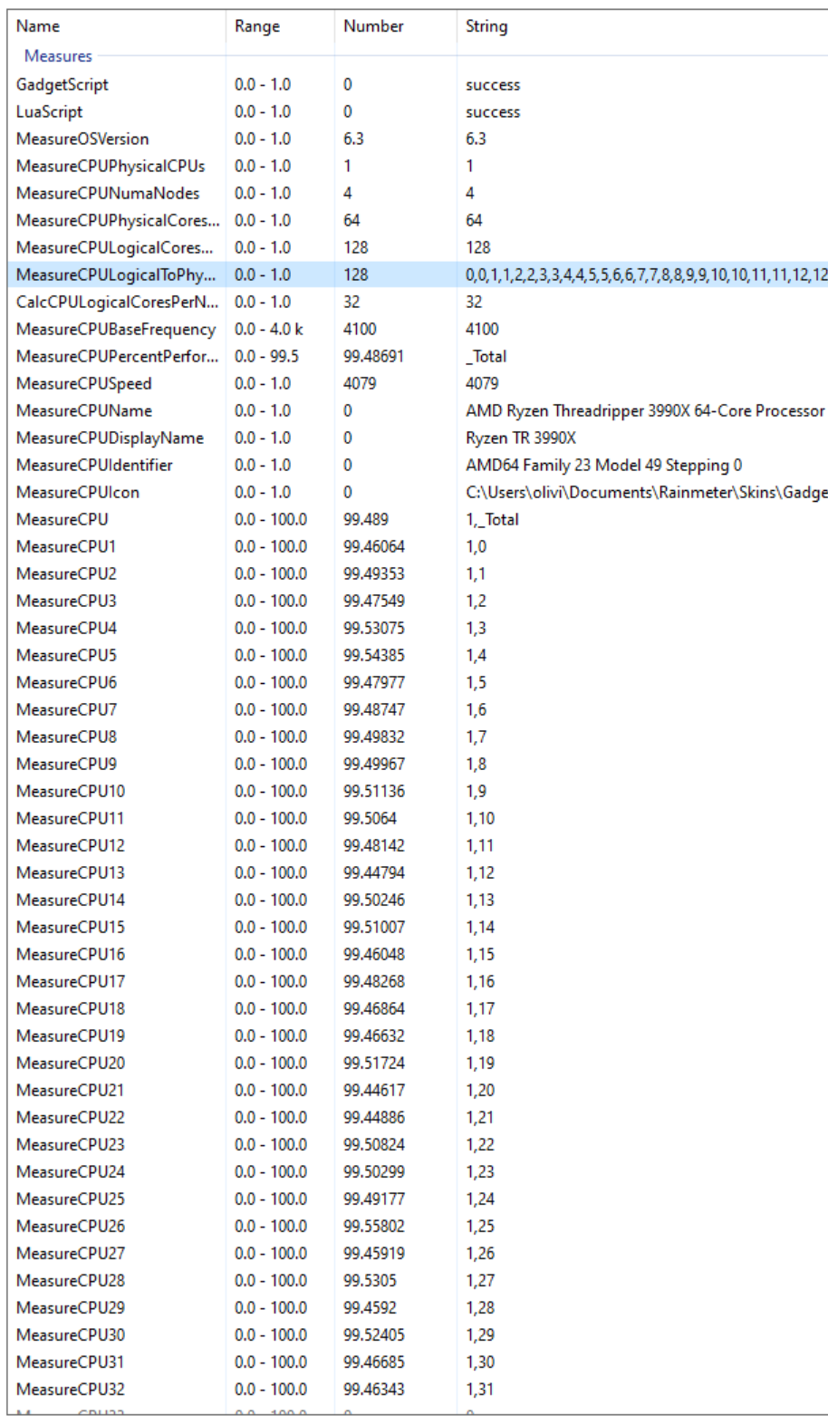 64-Core 128-thread CPU Meter · Issue #30 · SilverAzide/Gadgets · GitHub