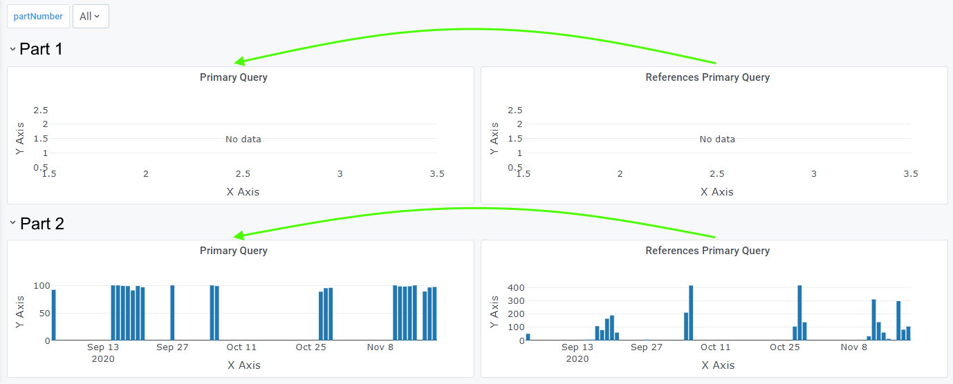Rows: Repeating rows does not work with shared query / dashboard data source · Issue #29471 ...